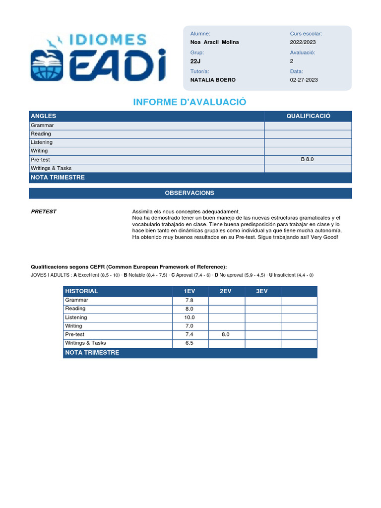 Informe de Evaluación de Noa | PDF