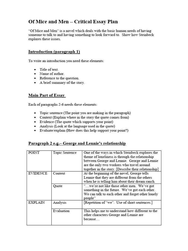 Of Mice and Men Essay Plan1 | PDF