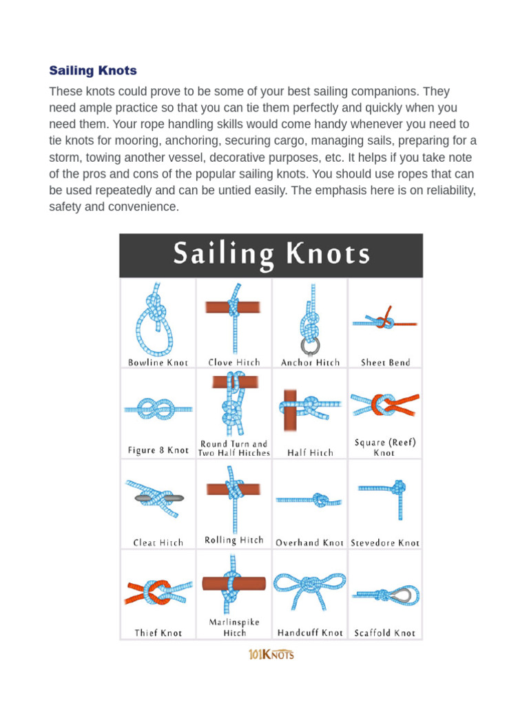 Essential Sailing Knots Guide | PDF | Knot | Scoutcraft