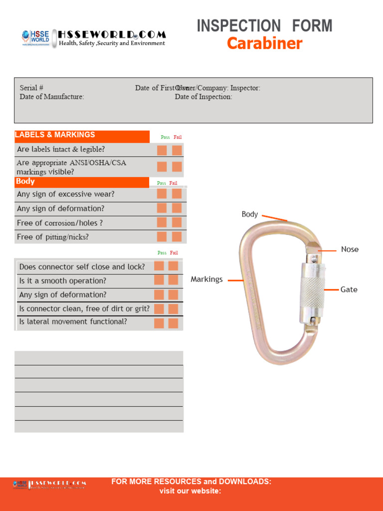 Carabiner Inspection Form | PDF