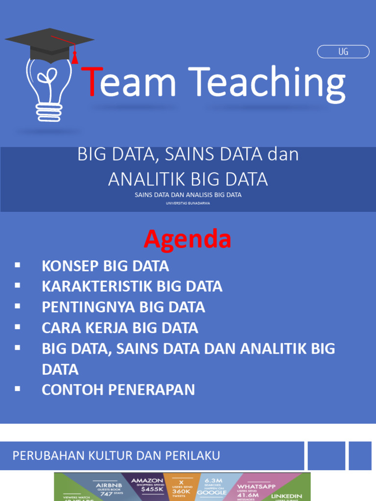 Team Teaching Big Data dan Analitik | PDF | Bisnis | Komputer