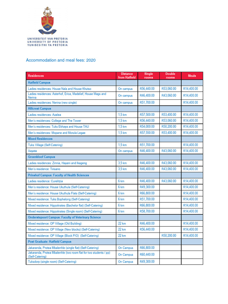 University of Pretoria Residence Fees | PDF | Home | Room