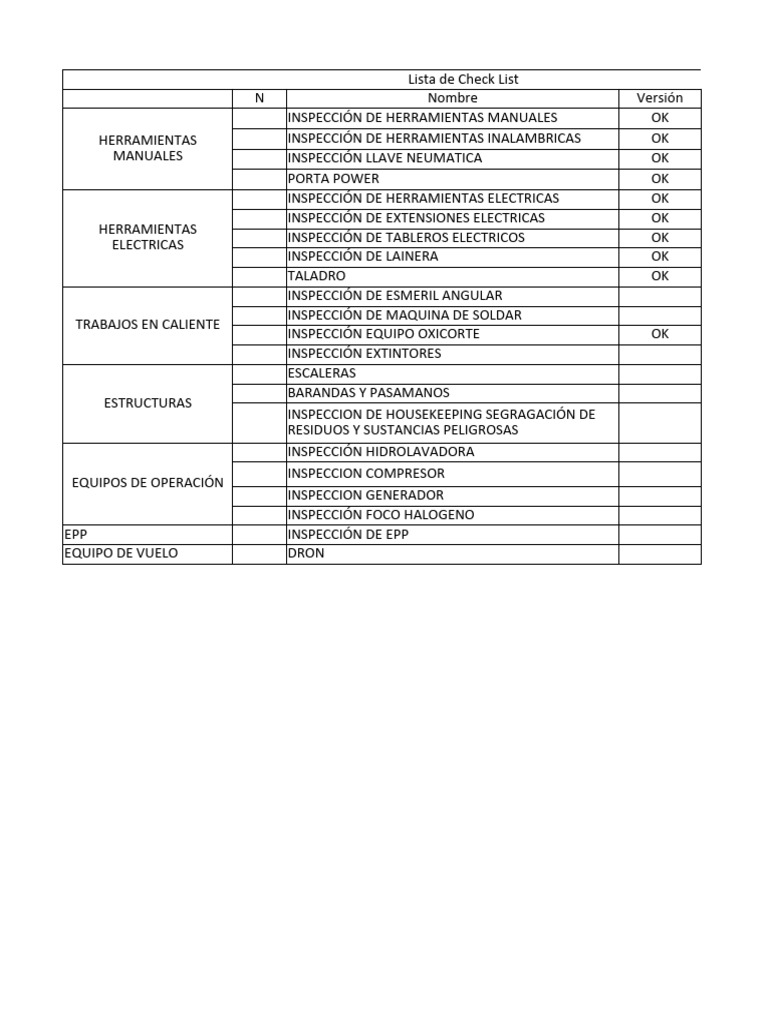 CC INSPECCIÓN HERRAMIENTAS Y EQUIPOS. | PDF | Bienes manufacturados