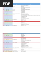 Conteudo Oba 2025 | PDF