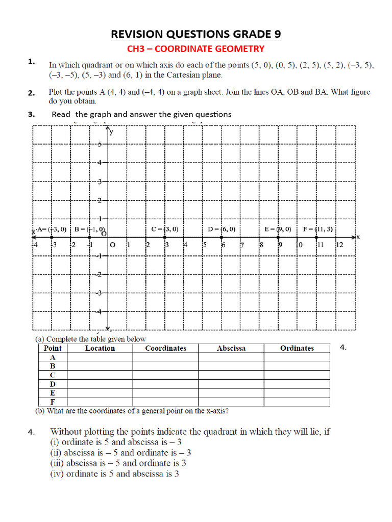 GR 9 - CH 3 - Coordinate Geometry | PDF