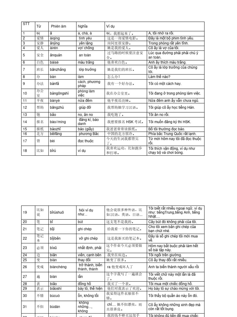 T V NG New hsk2 - NP BOOKS T NG H P | PDF
