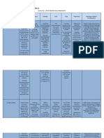 UT ADaPT_Protocol_Provider Manual 10.9.24 | PDF | Heart Rate | Chronic ...