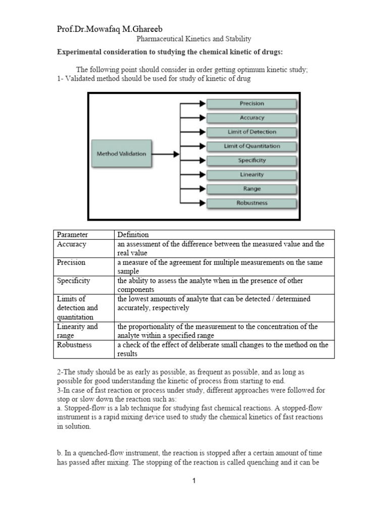 Pharmaceutical Kinetics and Stability-Lec-2 | PDF | Reaction Rate | Chemical Reactions