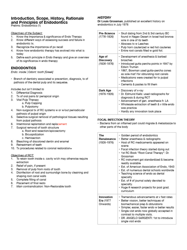 PRELIMS Intro Pulpal Periradicular ICON | PDF | Human Tooth | Health ...
