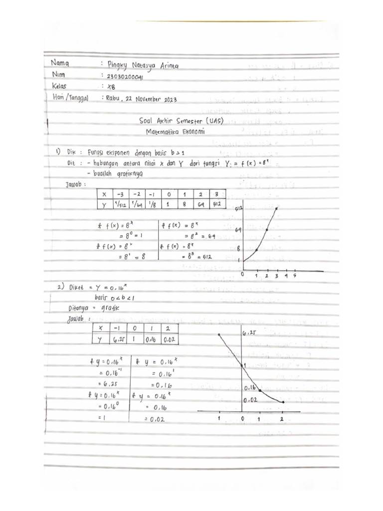 Pingky Natasya Arinta-Uas Matematika Ekonomi-23030200041 | PDF