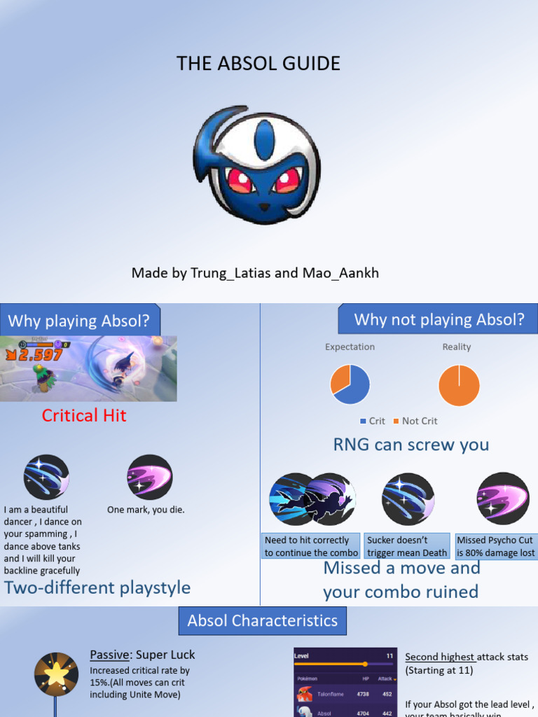 Absol Guide-Semi Finished | PDF