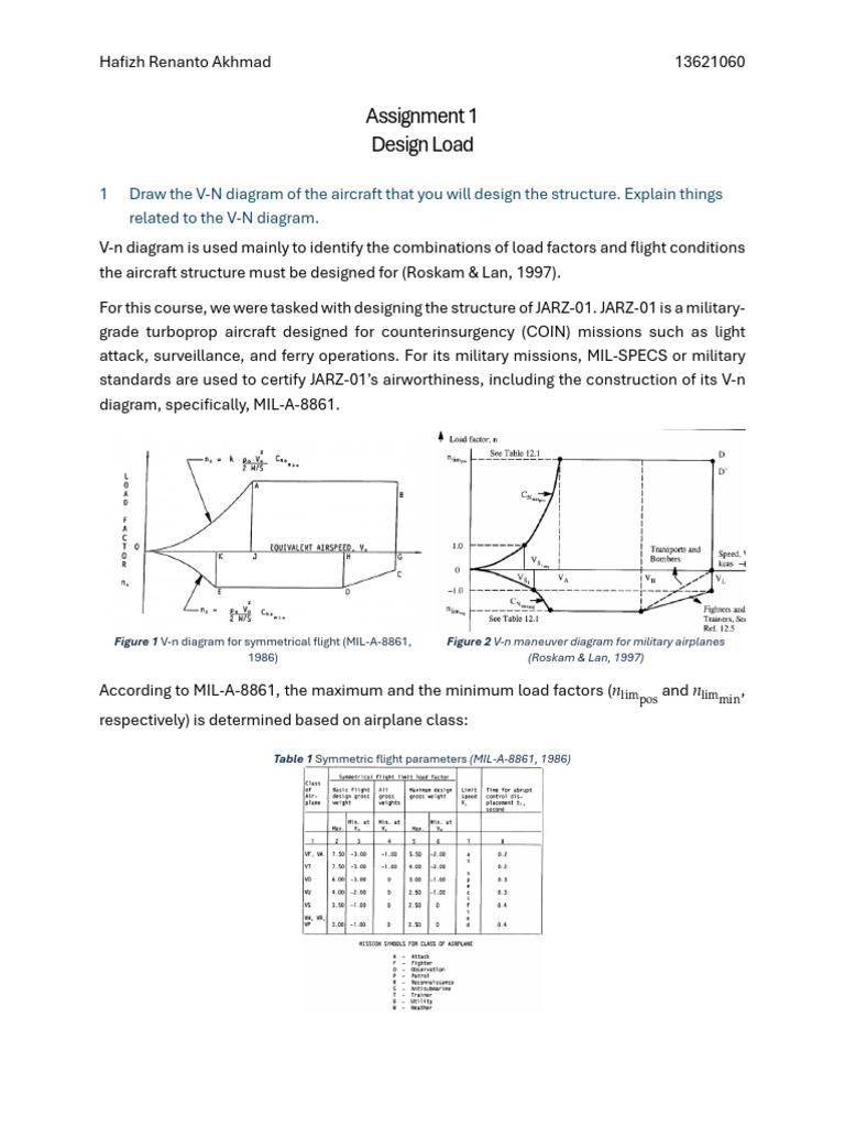 V-N Diagram for JARZ-01 Aircraft Design | PDF | Pressure | Airspeed