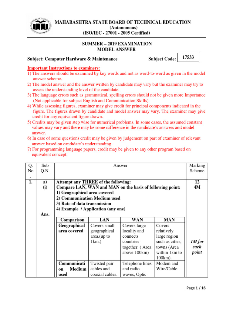 2019 Summer Model Answer Paper (Msbte Study Resources) | PDF | Internet Protocol Suite ...