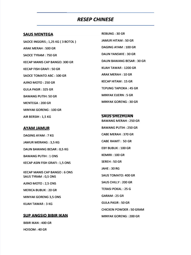 PDF Resep Chinese Compress | PDF