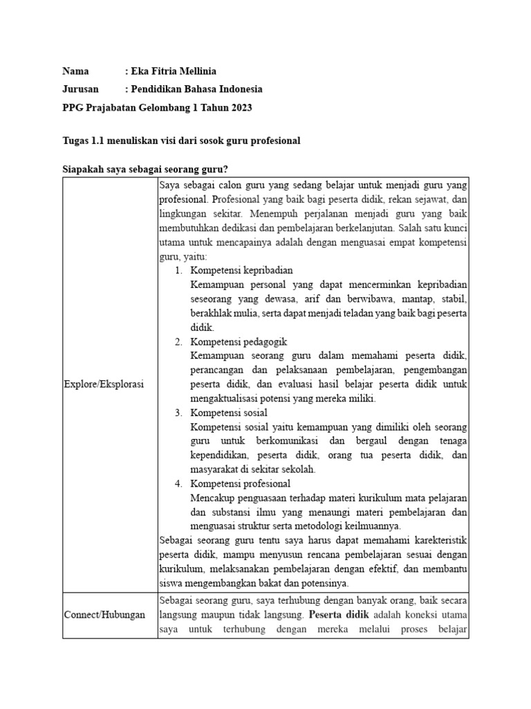 Visi Guru Profesional dalam Pendidikan | PDF