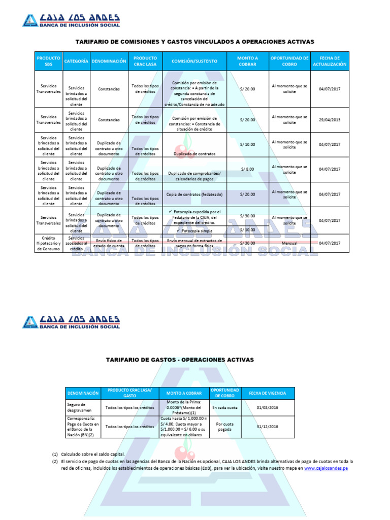 Tarifario de Comisiones y Gastos Vinculados A Operaciones Activas V4 - 2'27 | PDF | Servicios ...