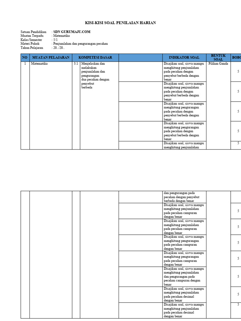 Kisi-Kisi PH 1 MTK K5 K13 Penjumlahan Dan Pengurangan Pecahan | PDF