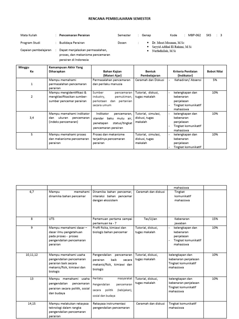 Pencemaran Perairan - BDP | PDF