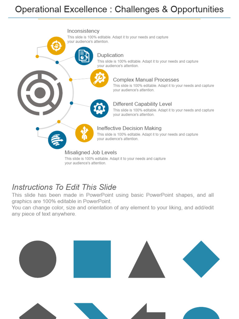 Operational Excellence Challenges Overview | PDF | Icon (Computing ...