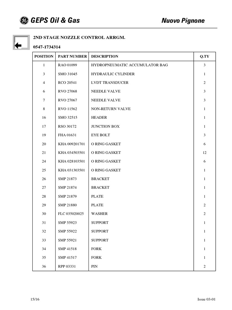 2nd Stage Nozzle Control Arrangm, Spare Parts | PDF | Gas Technologies ...