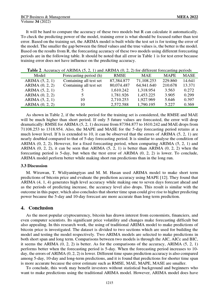 Page 006 | PDF | Forecasting | Autoregressive Integrated Moving Average