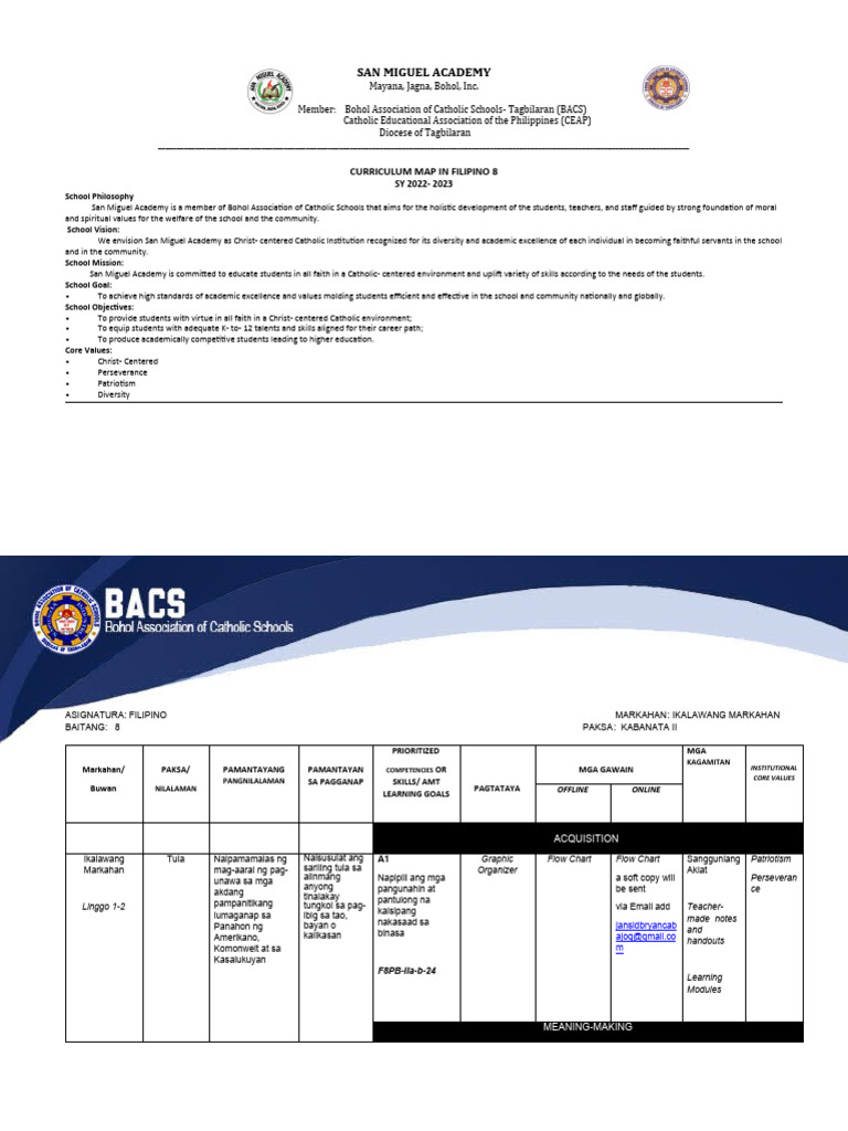 CMAP Fil8 - 2nd | PDF