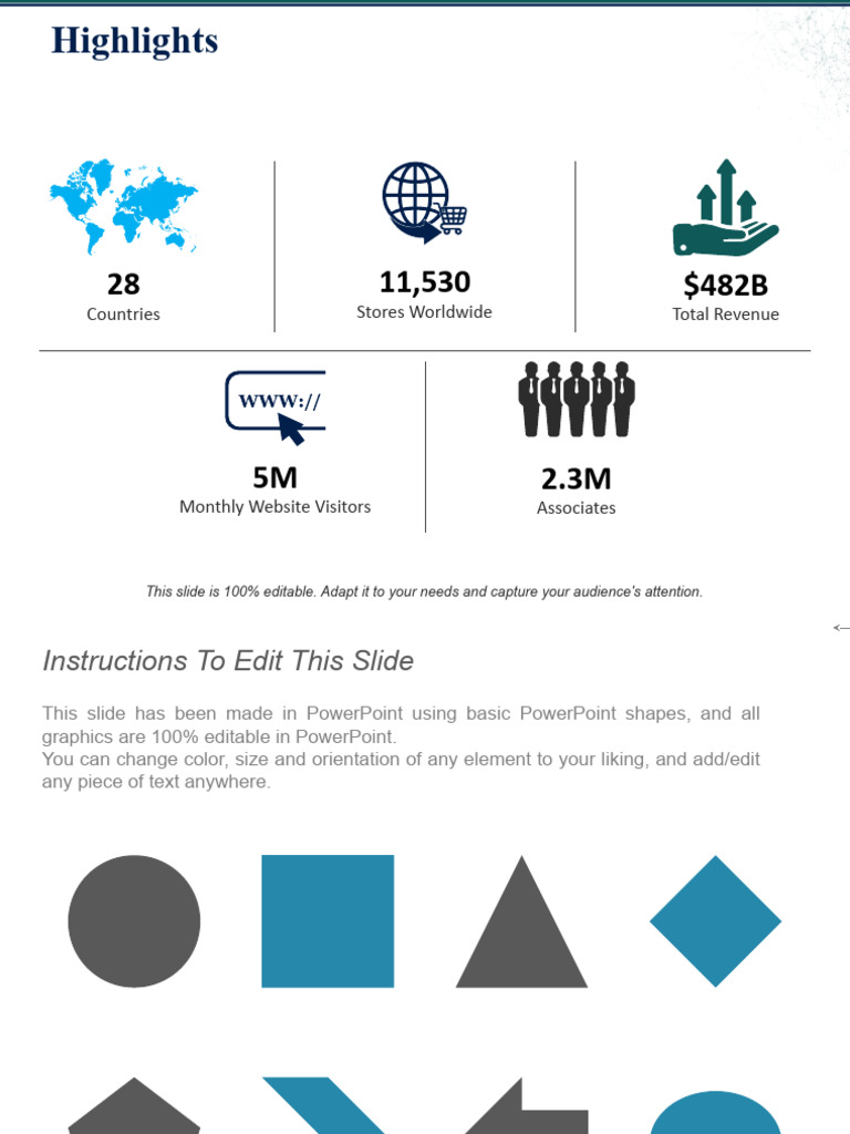 Highlights Example of PPT | PDF