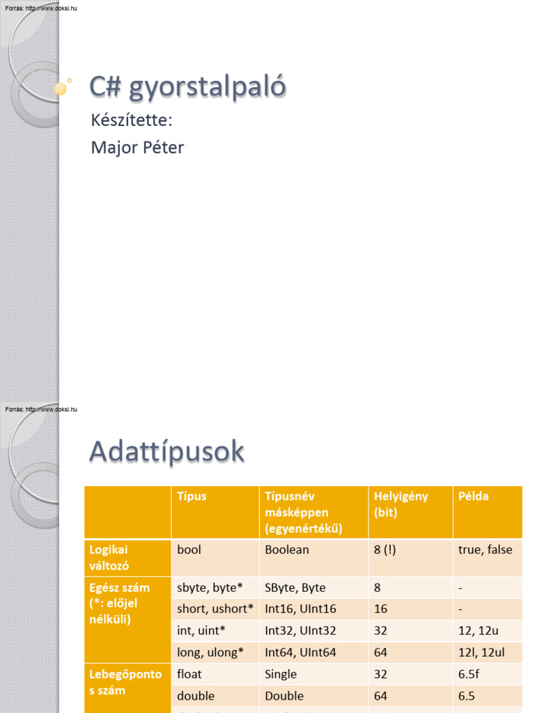 Major Peter C Gyorstalpalo | PDF