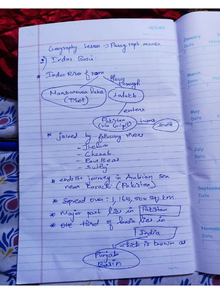 9th standard class notes social | PDF