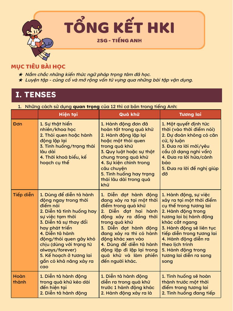 (2SG GEN 4) TỔNG KẾT HKI | PDF