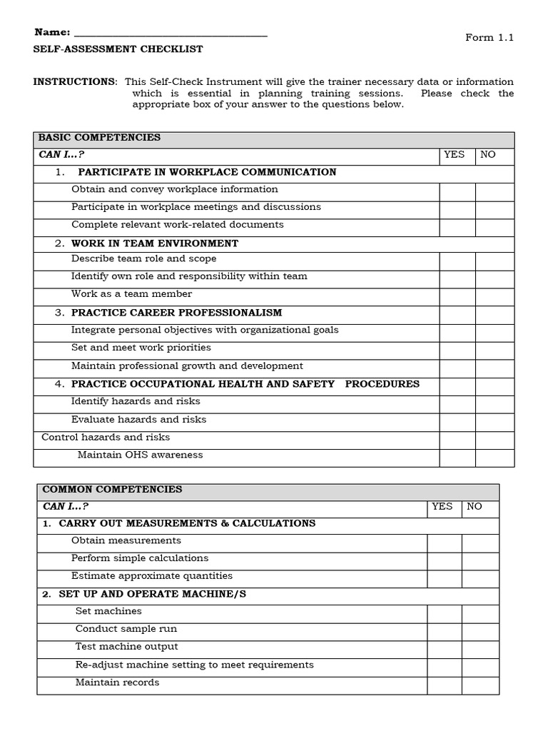 SELF-assessment Checklist | PDF | Clothing | Risk