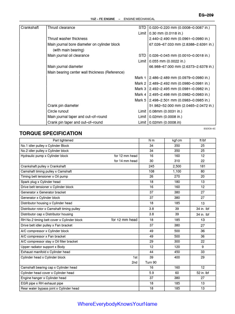 1992-1997 Lexus SC400 Factory TSRM (1UZ-FE Model Torque Specs) | PDF ...
