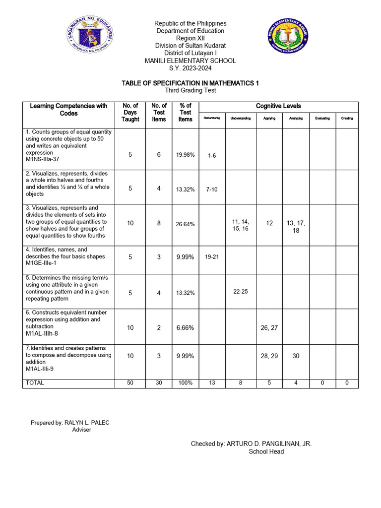 3rd Quarter Mathematics | PDF