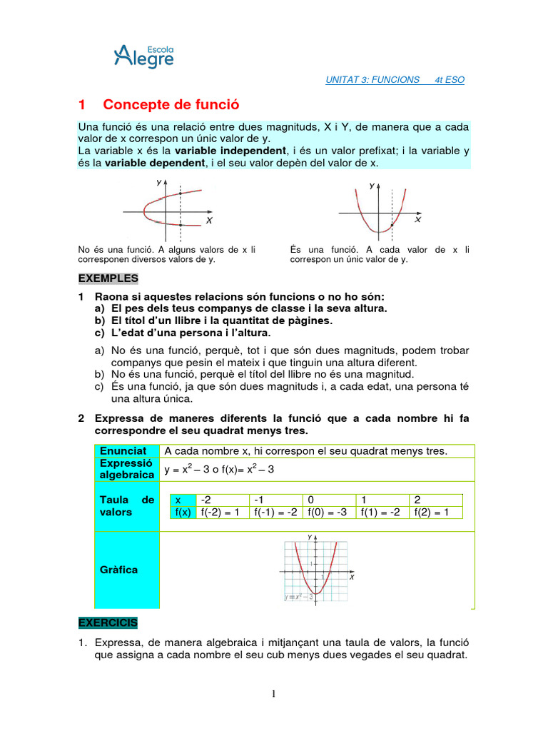 4t ESO U3 FUNCIONS | PDF