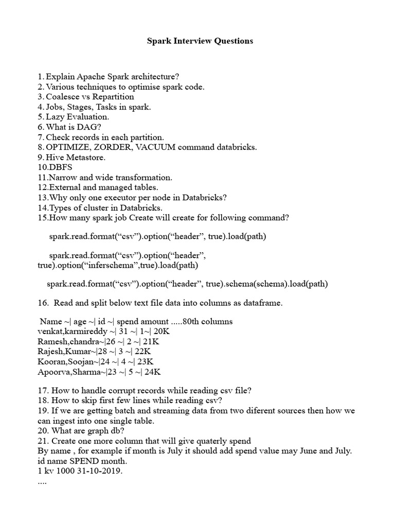 Spark Databricks Interview Questions Pdf Apache Spark Data 