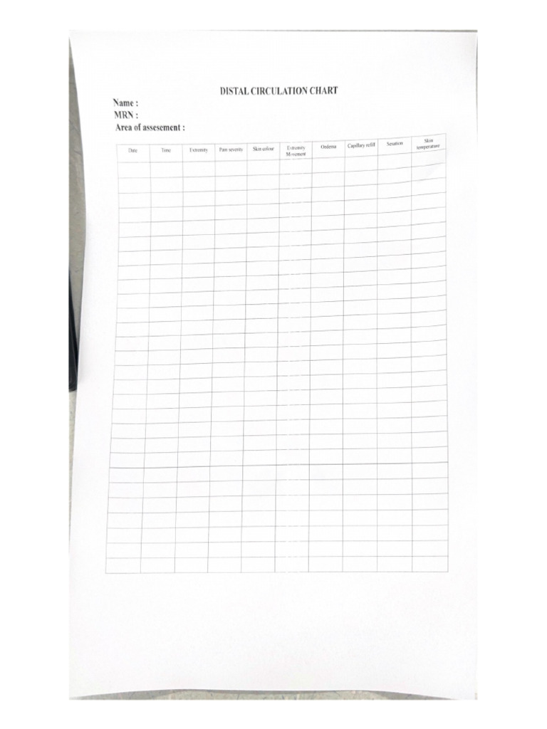 Distal Circulation Chart | PDF
