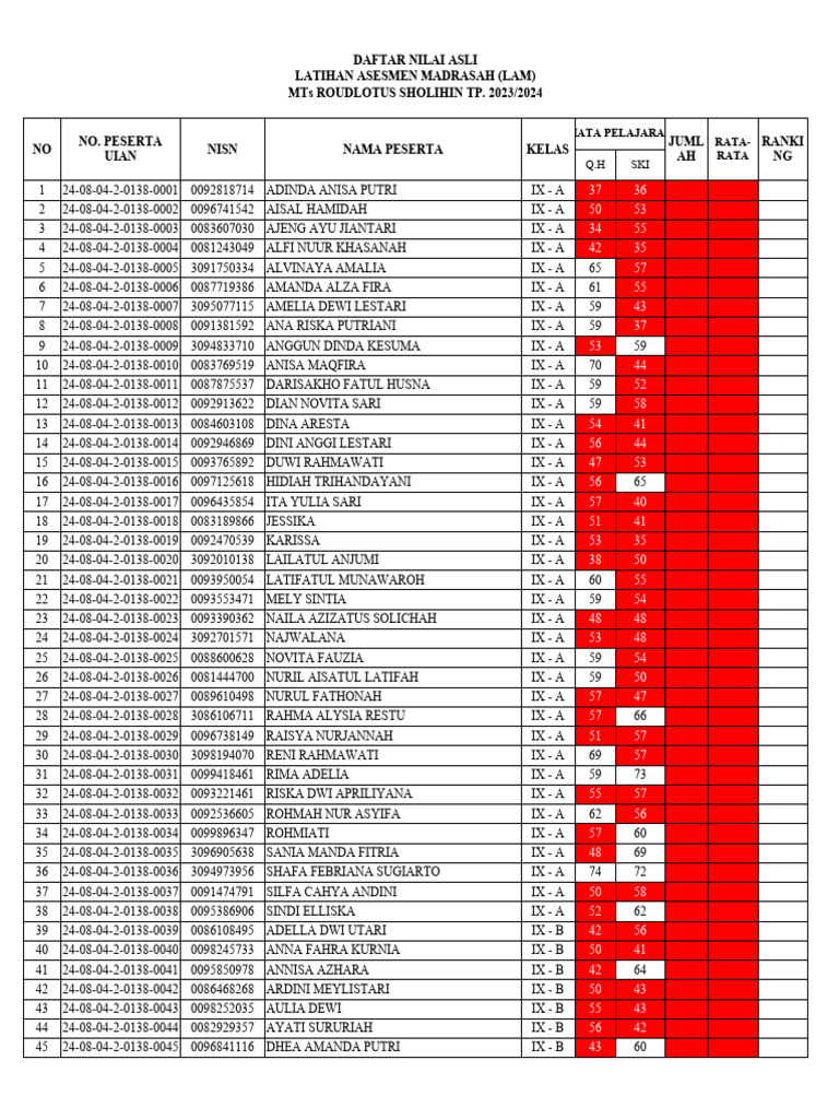 Form Nilai Asli Lam | PDF