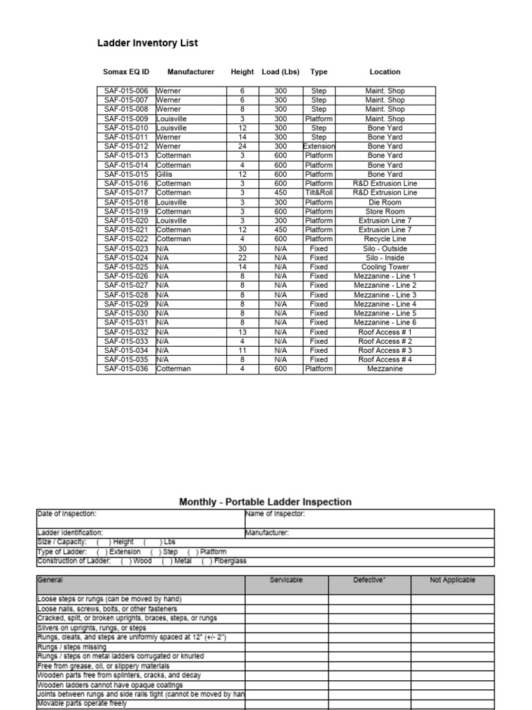 Ladder - Checklist | PDF | Screw | Ladder