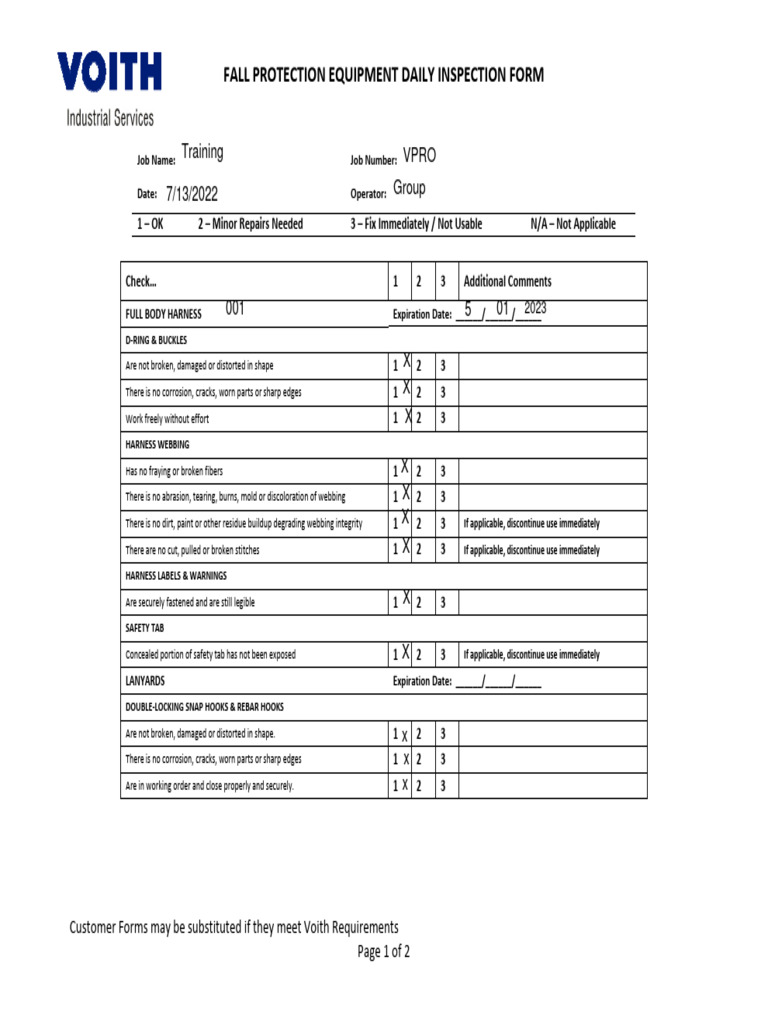 Combined fall Protection Inspections | PDF | Rope | Manufactured Goods