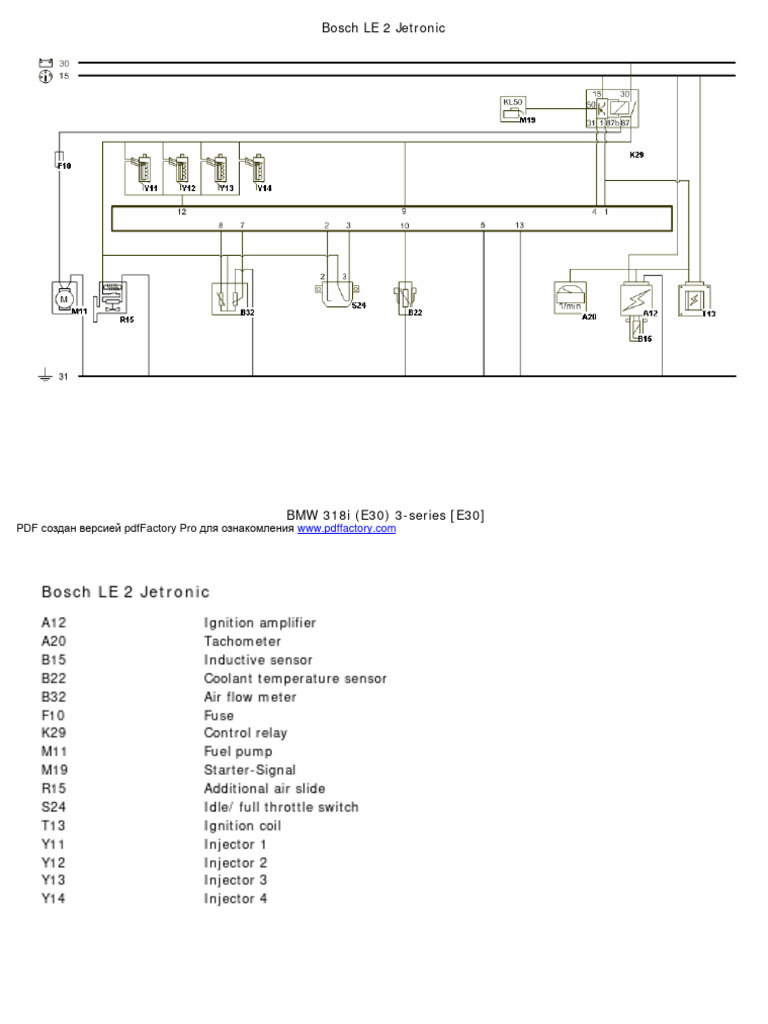 Bosch - LE2 Jetronic Connections | PDF | Throttle | Ignition System