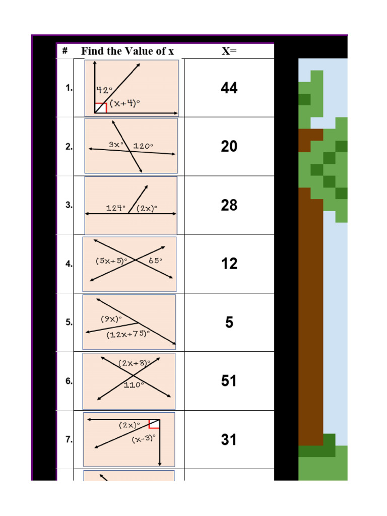 Missing Angles Pixel Art Activity | PDF