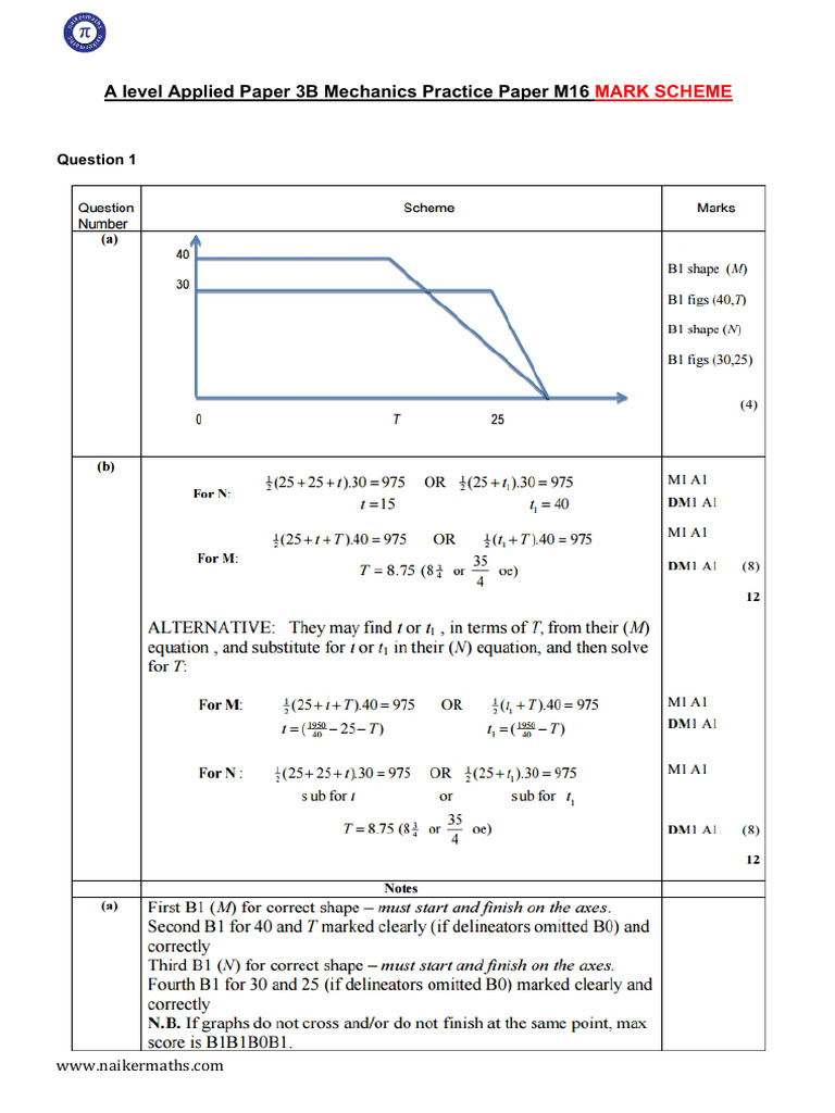 A-level-Applied-Paper-3B-Mechanics-M16-Mark-Scheme | PDF