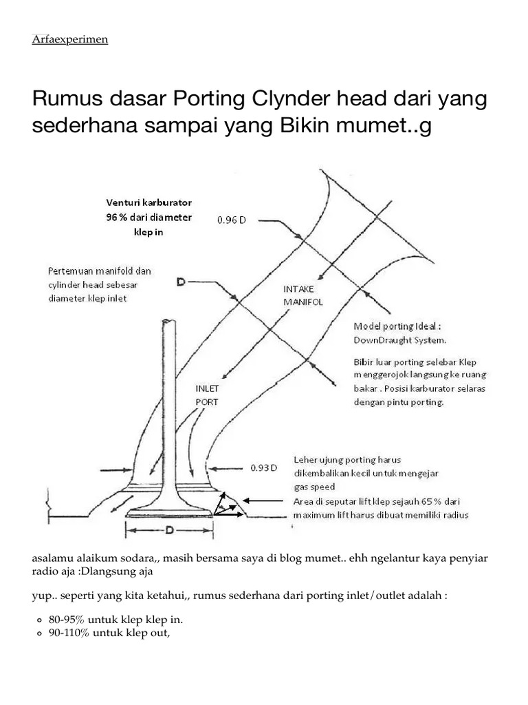 Rumus Dasar Porting Clynder Head Dari Yang Sederhana Sampai Yang Bikin ...