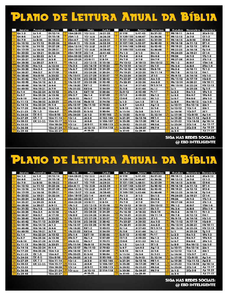 Plano de Leitura Anual Da Bíblia - para Impressão | PDF