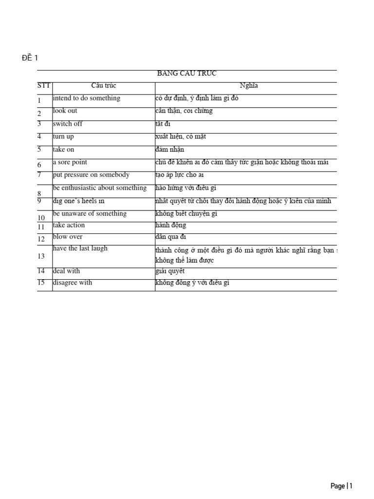 B NG T V NG 1-7 | PDF