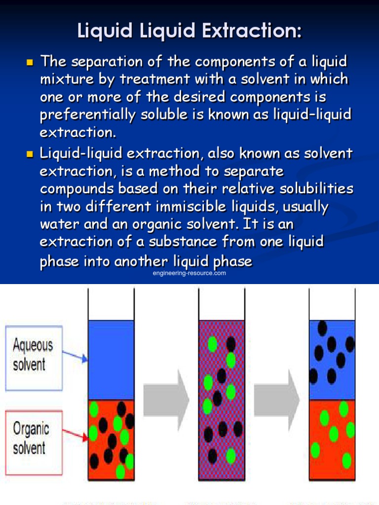 Liquid Liquid Extraction | PDF | Phase (Matter) | Solution