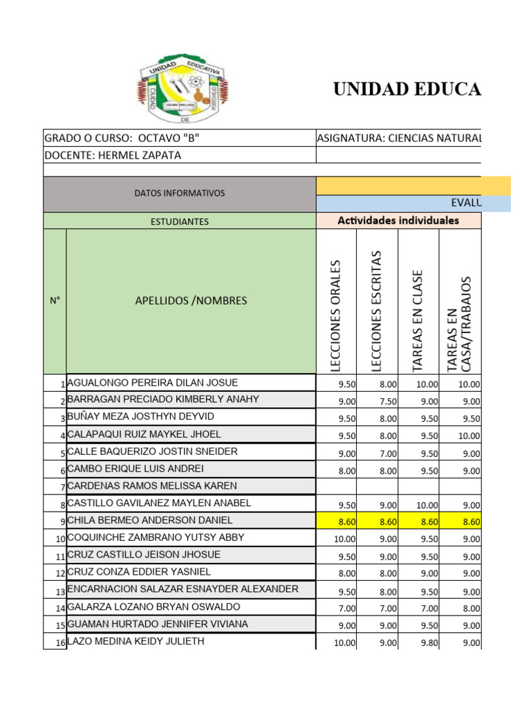 Cuadro de Notas Zapata | PDF