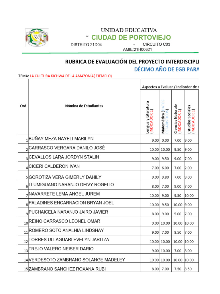 Proyecto Interdisciplinar 10mo A | PDF | Comprensión lectora | Lectura (proceso)