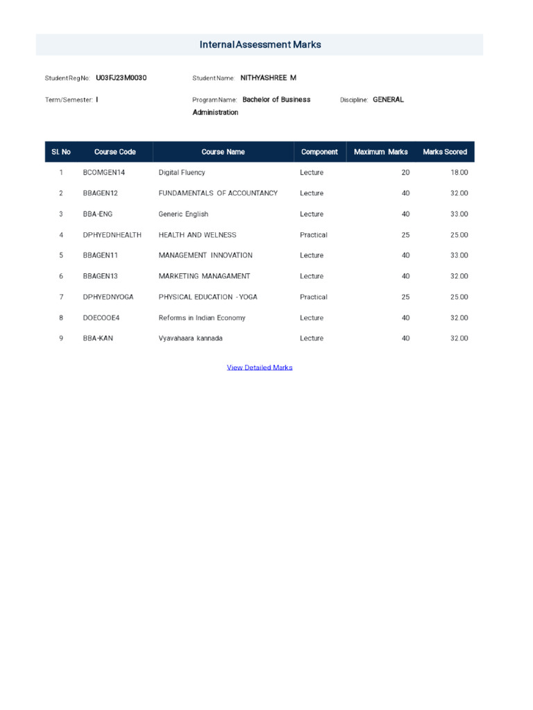 Student Internal Assessment Marks | PDF