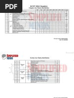 KSRTC Student Bus Pass 2025 Application Form | PDF